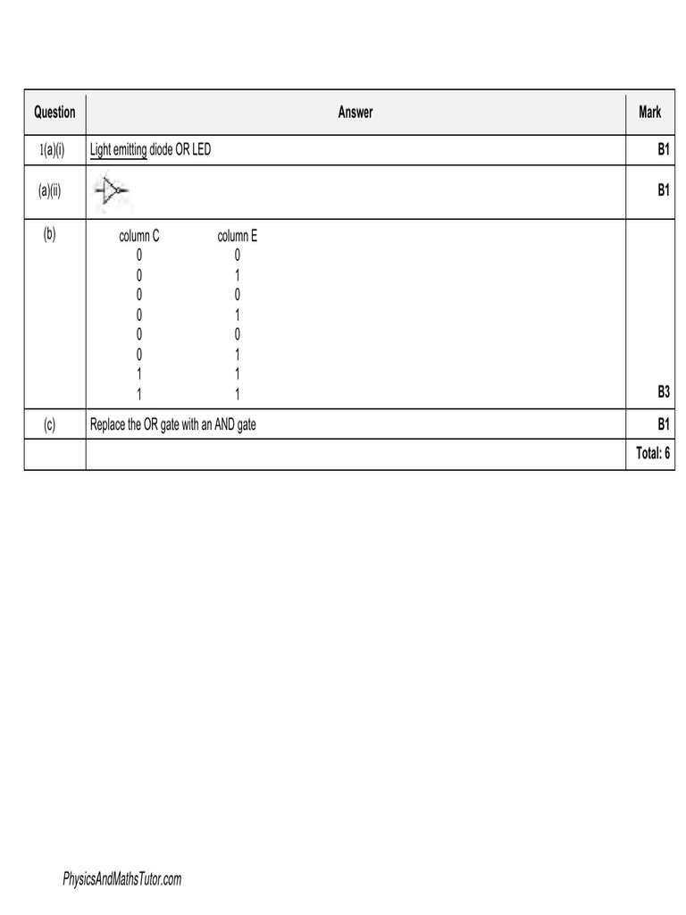 Logic Gate Questions and Answers | PDF | Logic Gate | Electricity