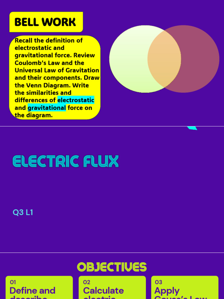 Electric Flux | PDF