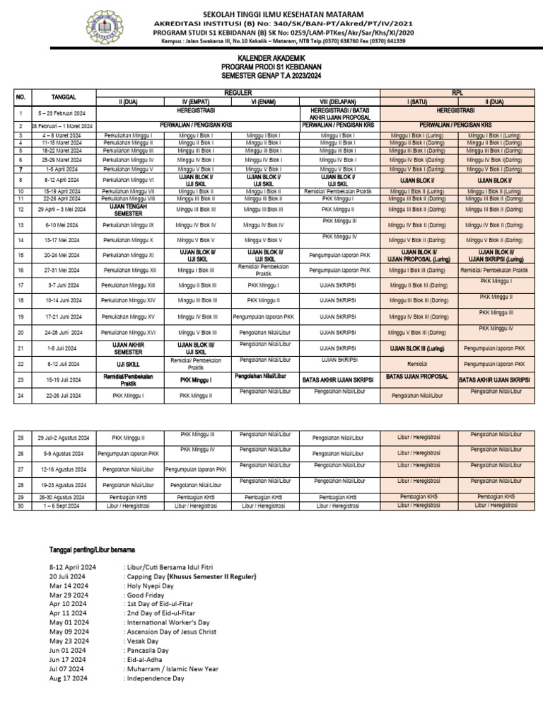 Kaldik s1 Kebidanan Genap 2023-2024 | PDF