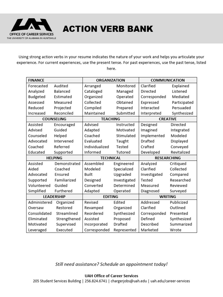 Action Verb Bank | PDF