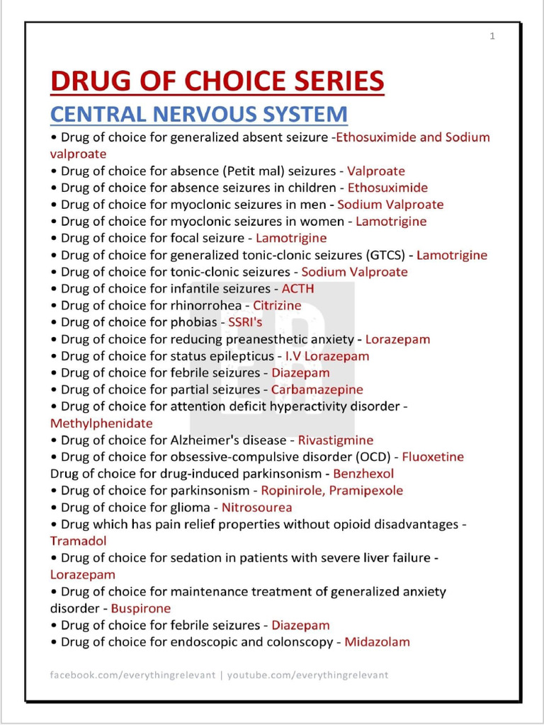 Drug of Choice | PDF