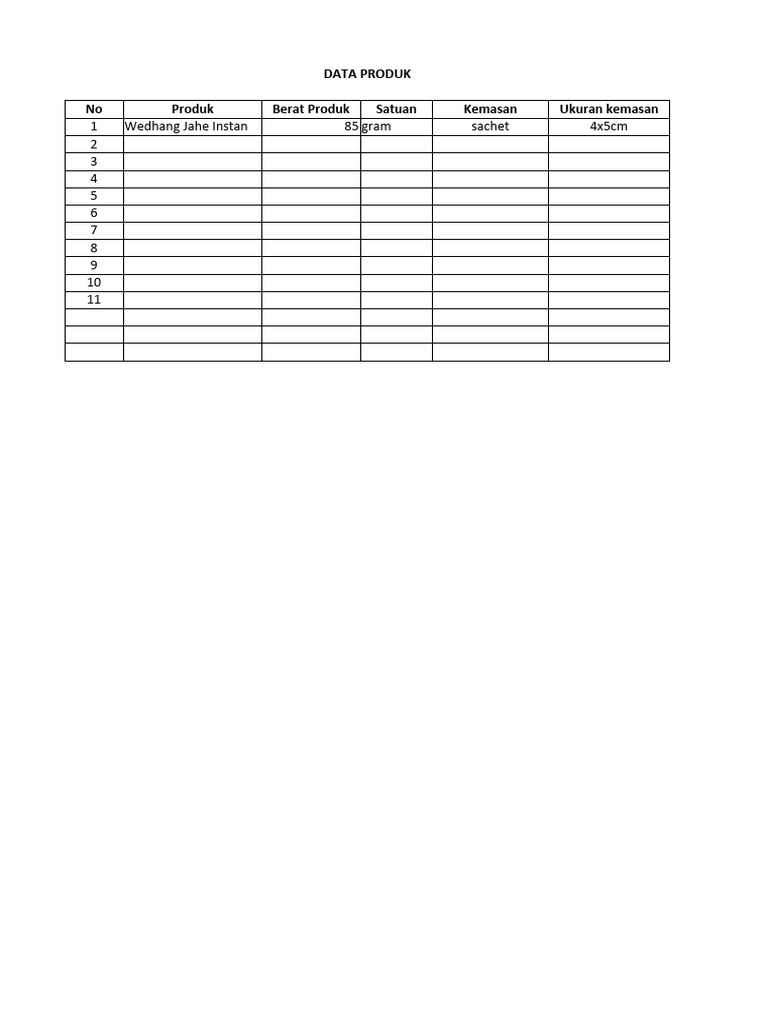 Template Perhitungan Simulasi Analisis Kelayakan Usaha (WS KWU KCD2) 7 | PDF