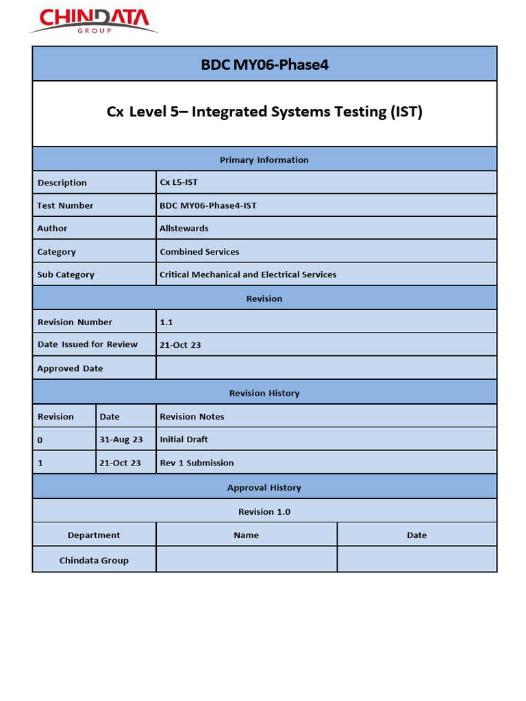 1 - CxL5-Integrated Systems Testing (IST Utility 1#&2#) | PDF ...