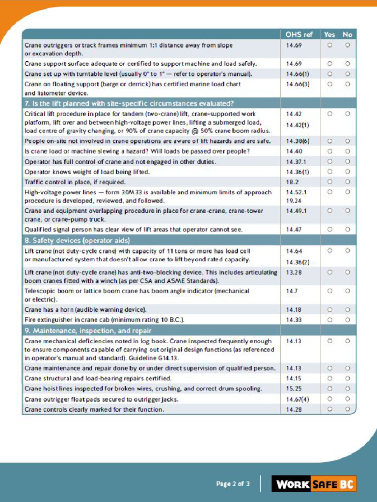 Mobile Check List | PDF