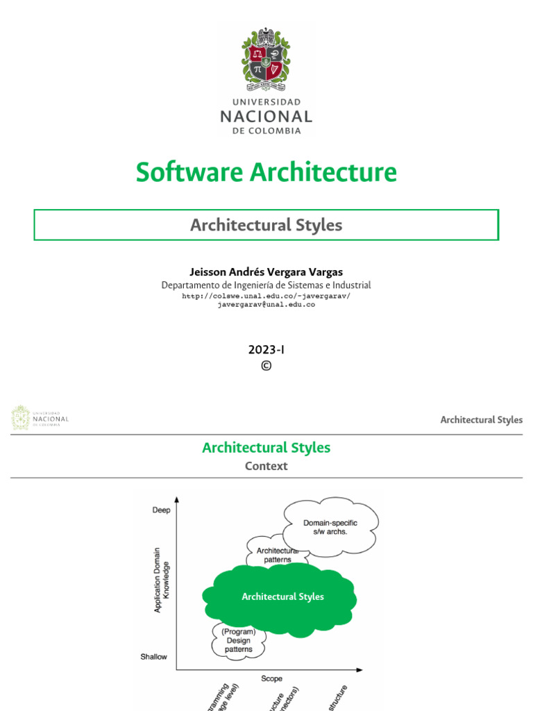 SW Arch 2023i Architectural Styles PDF Application PDF | PDF ...