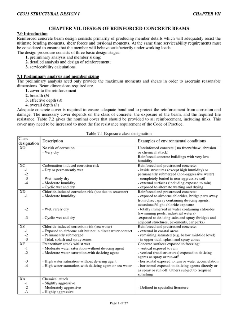 Beams | PDF | Beam (Structure) | Bending
