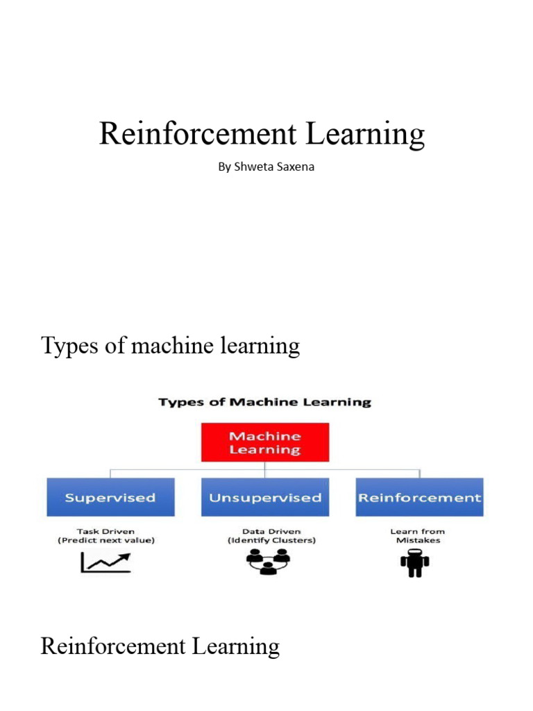 Reinforcement Learning Basics | PDF | Behavior Modification | Emerging Technologies