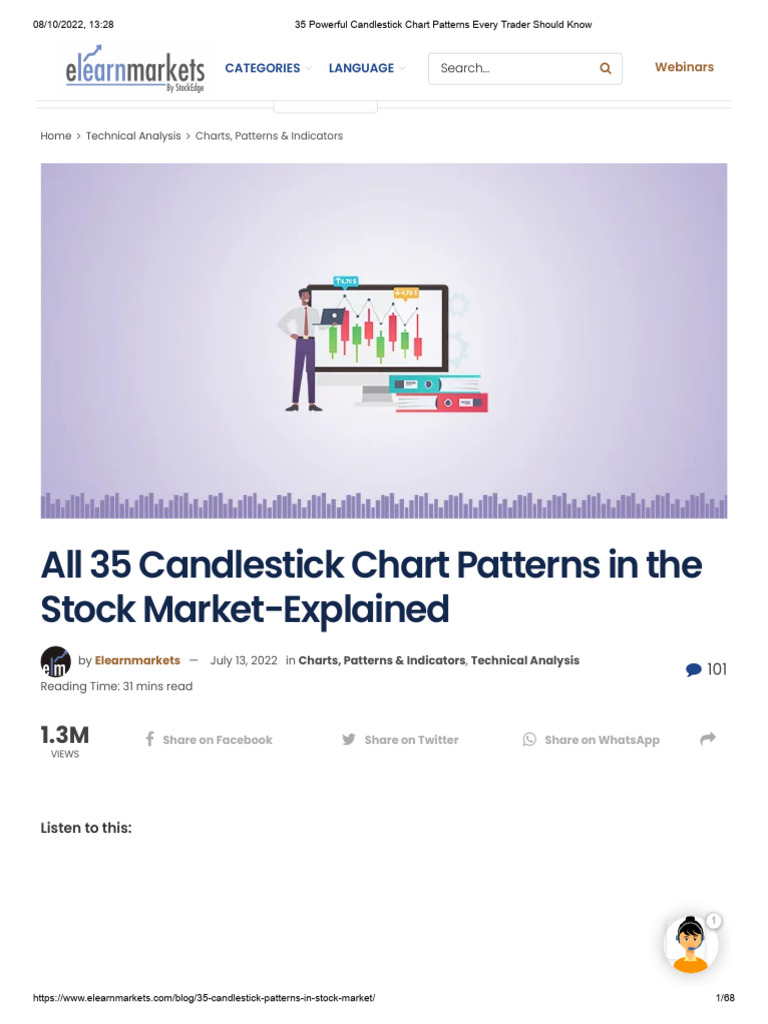 35 Powerful Candlestick Chart Patterns Every Trader Should Know ...
