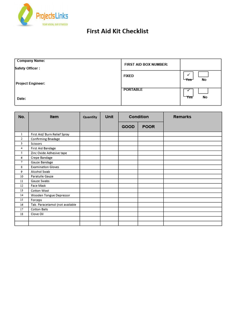 First Aid Kit Box Inspection Checklist | PDF