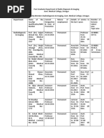 RBANS 2014 Scoring | PDF | Dementia | Cognitive Science