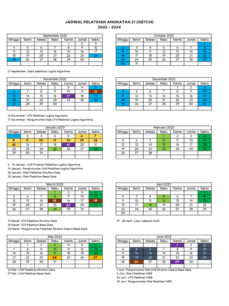 Kalender Pelatihan Angkatan 21 | PDF