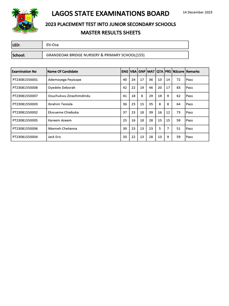 2023 Lagos State Placement Test Results | PDF