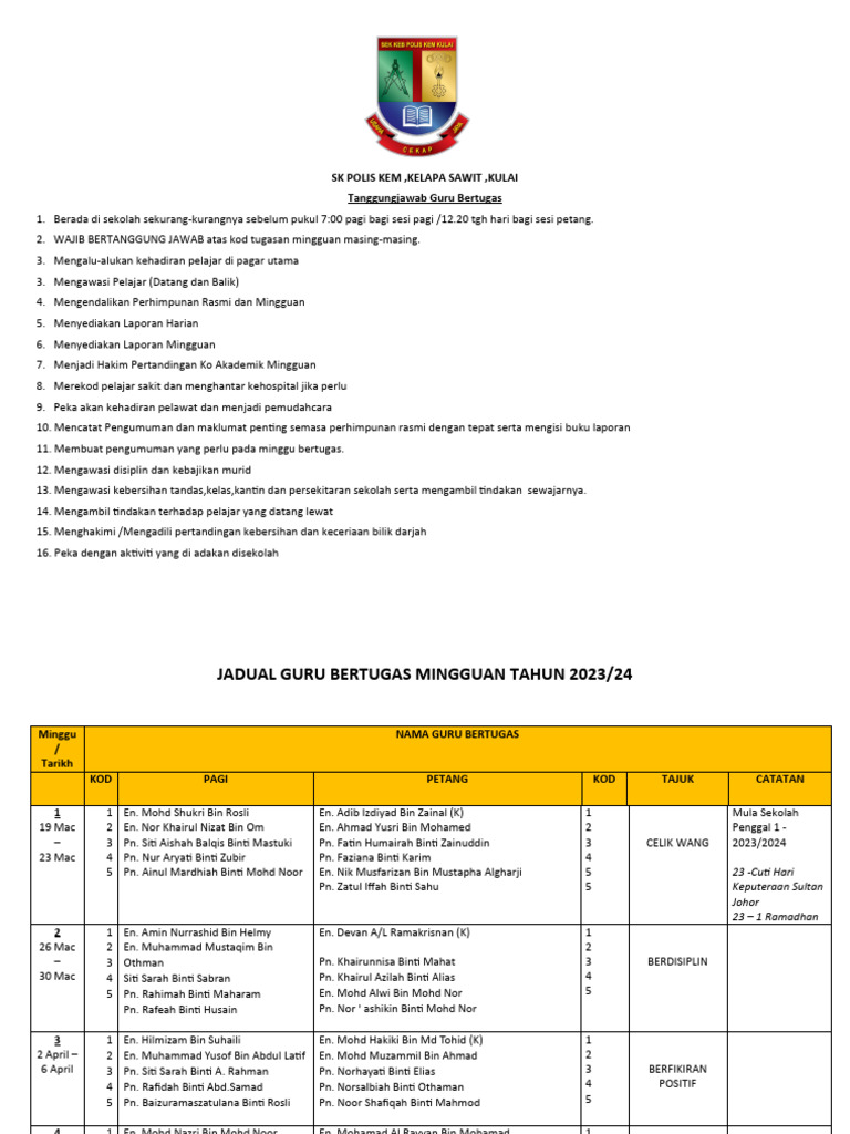 Jadual Bertugas Mingguan 2023 | PDF