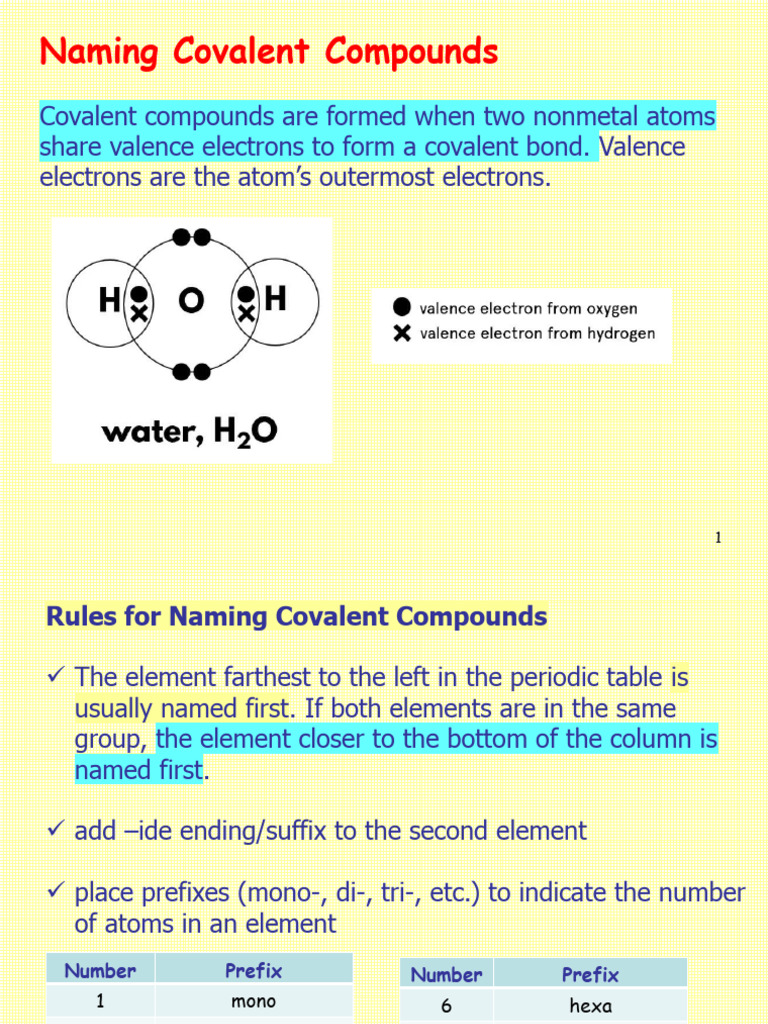 Naming Covalent Compounds | PDF