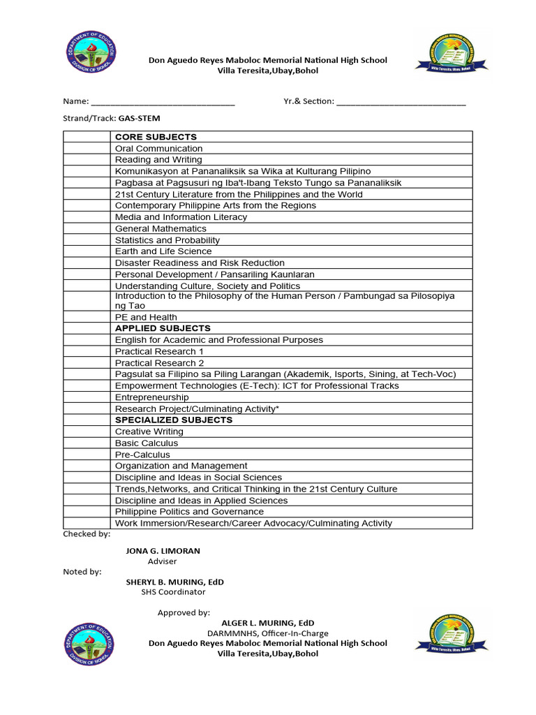 Shs Checklist | PDF | Science | Literacy