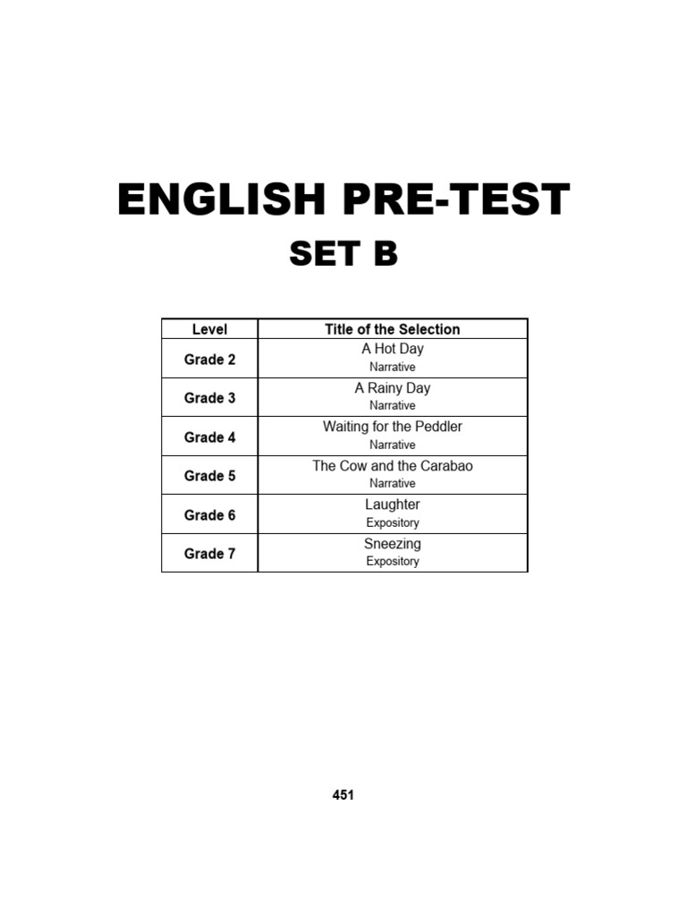English Pre-Test - Set B | PDF | Laughter