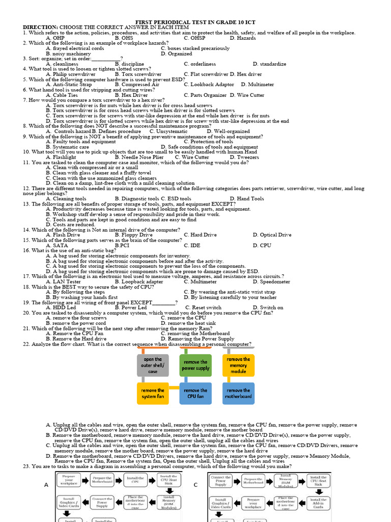 First Quarterly Examination GRADE 10 ICT 2023 2024 | PDF