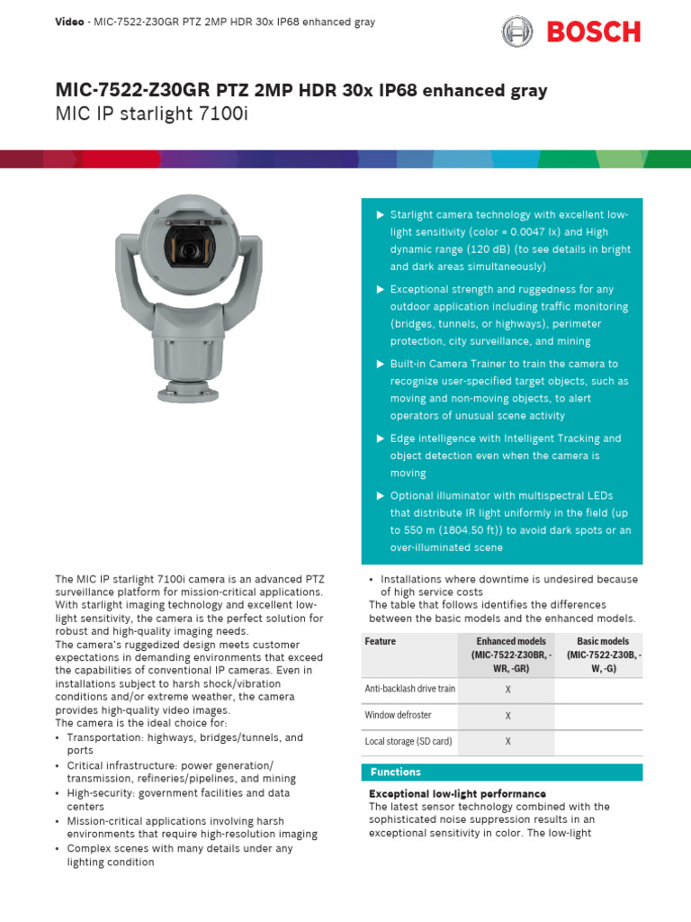 MIC 7522 Z30GR Data Sheet enUS 88384667787 | PDF | Camera | Internet ...