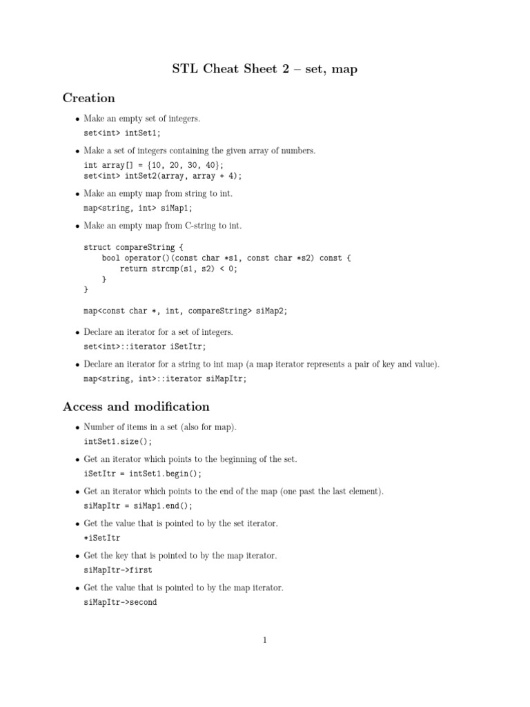 The Stl Algorithm Cheat Sheet - Vrogue.co The Stl Algorithm Cheat Sheet - Vrogue.co