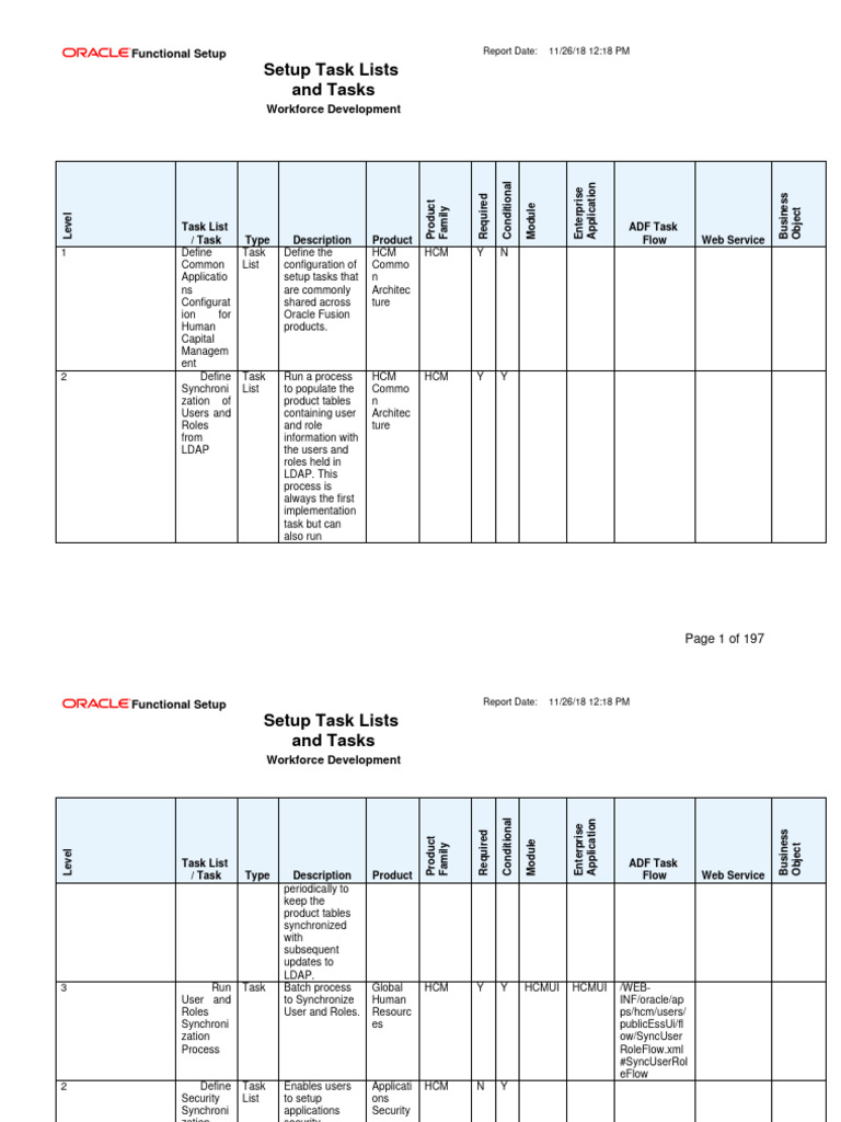 Setup Task Lists and Tasks | PDF | Web Service | World Wide Web