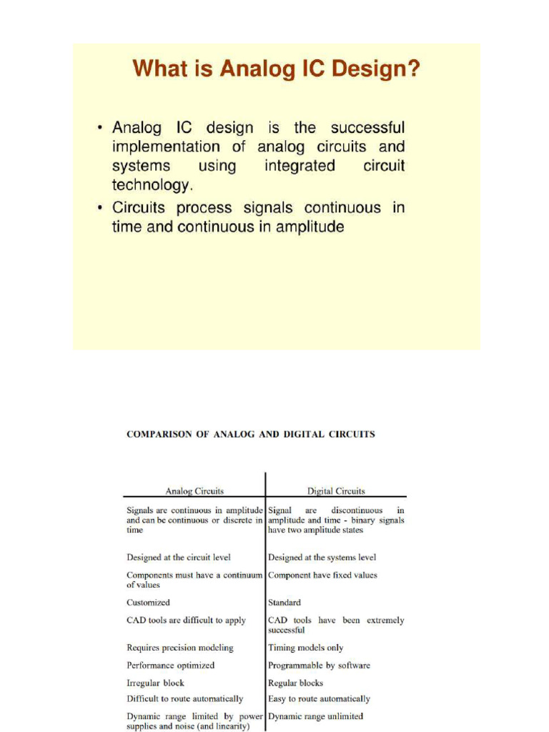 Analog IC | PDF