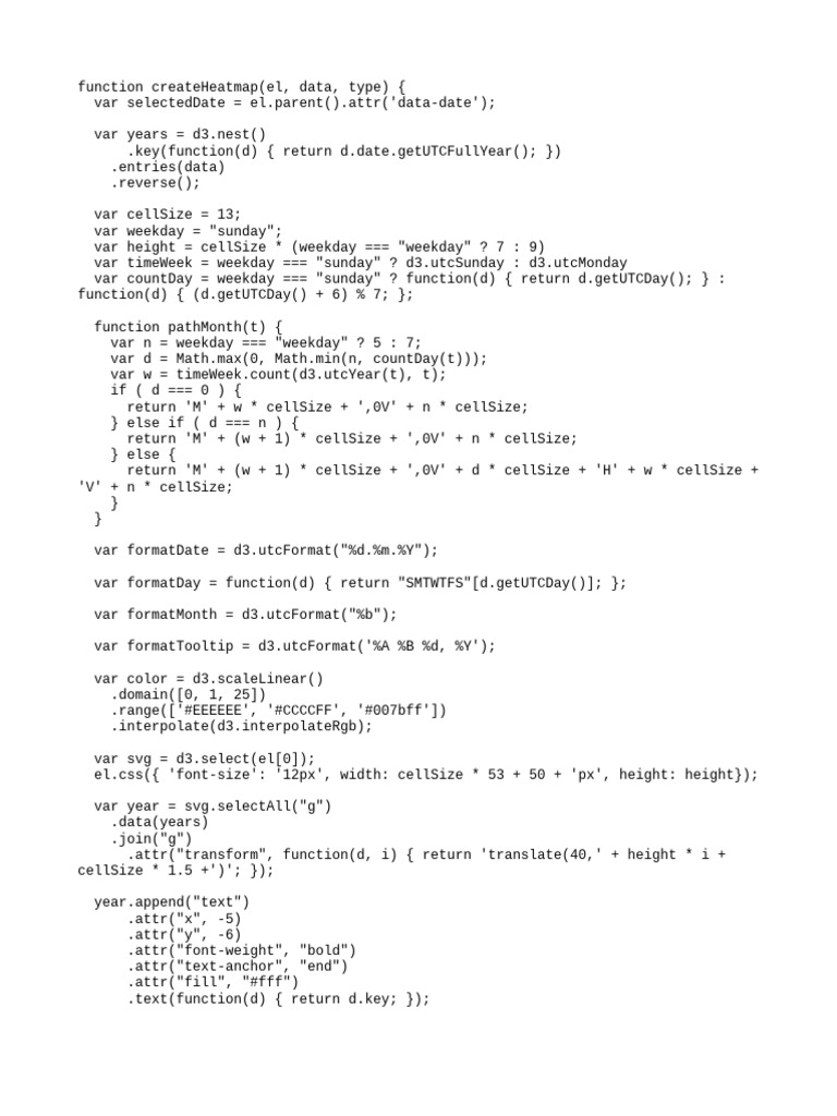Charts Js | PDF | Web Development | Web Standards