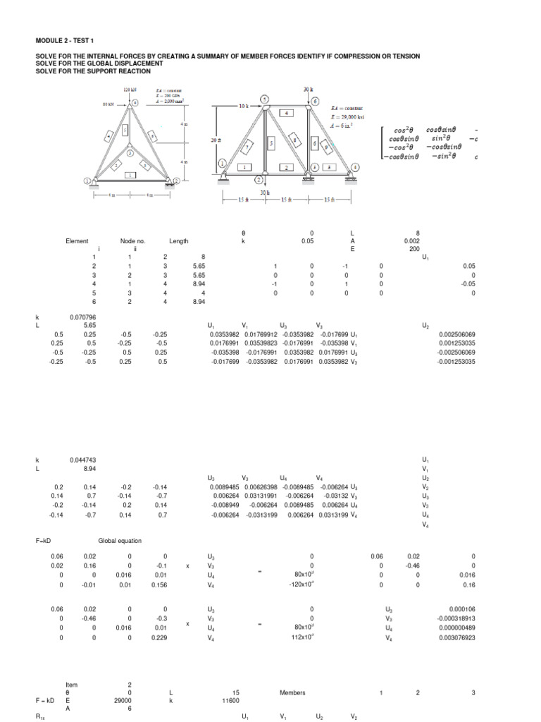 MODULE 2 - E2 Trusses Matrix | PDF | Visual Cortex | Rapid Transit