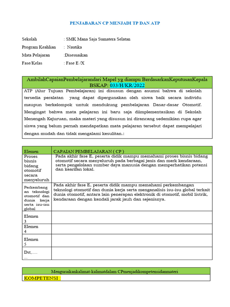 01 - Format Penjabaran CP Menjadi TP Dan ATP | PDF | Metode & Bahan Ajar | Komputer