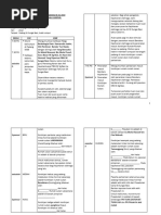 Soalan UPSA RBT Tahun 5 2023 | PDF