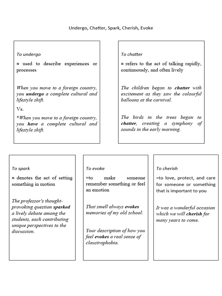 Teaching Verbs C2 Handout | PDF | Health Care | Cognitive Science