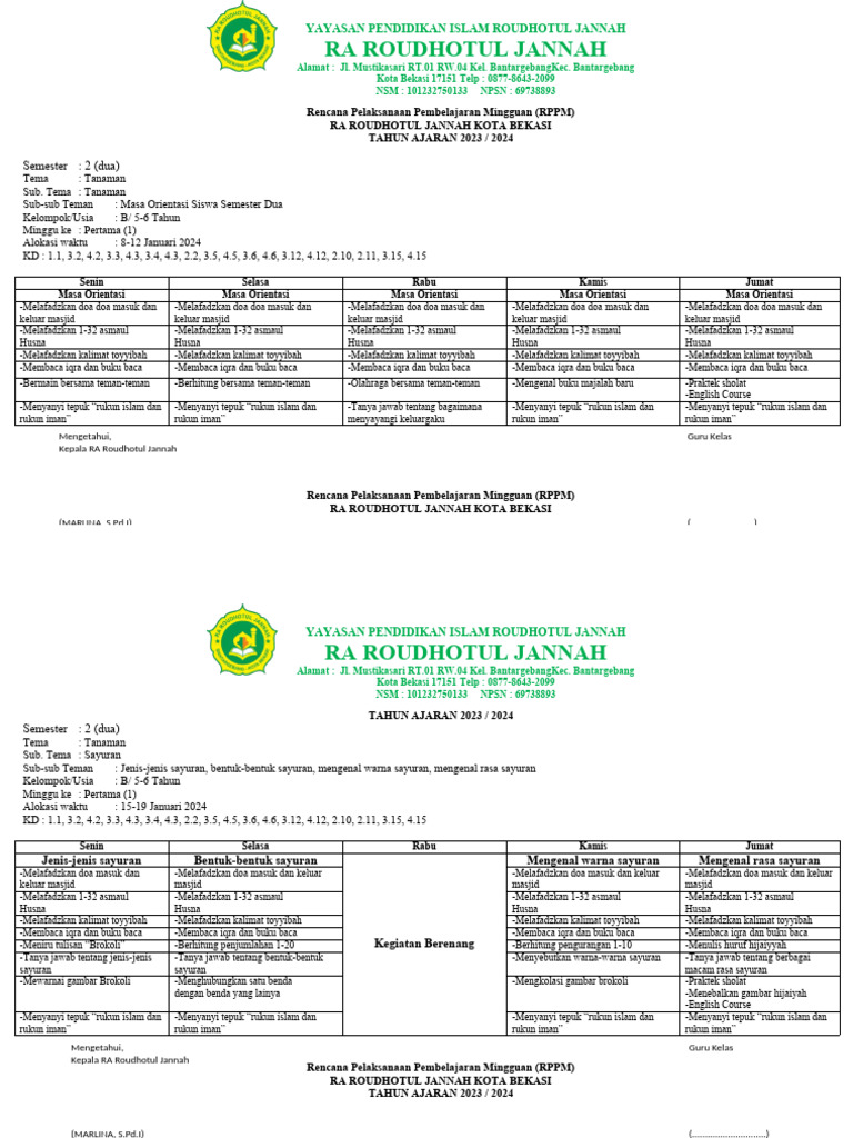 RPPM RA RJ 23-24 (Semester 2) | PDF