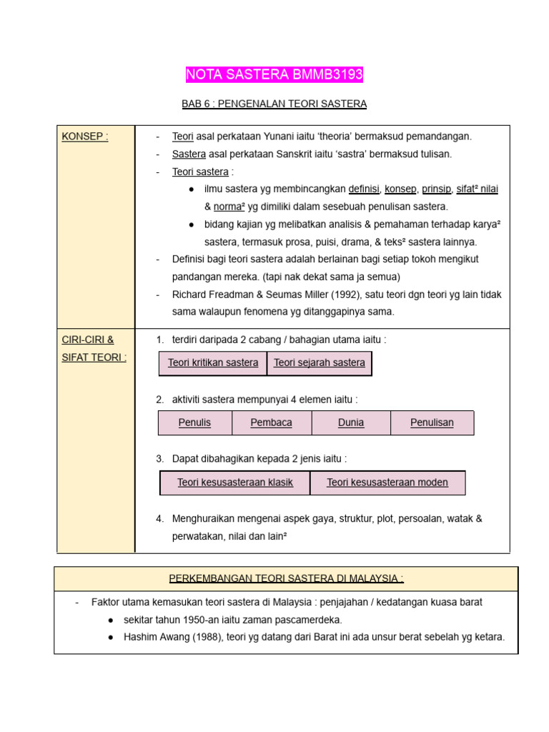 Nota Sastera Bmmb3193 | PDF
