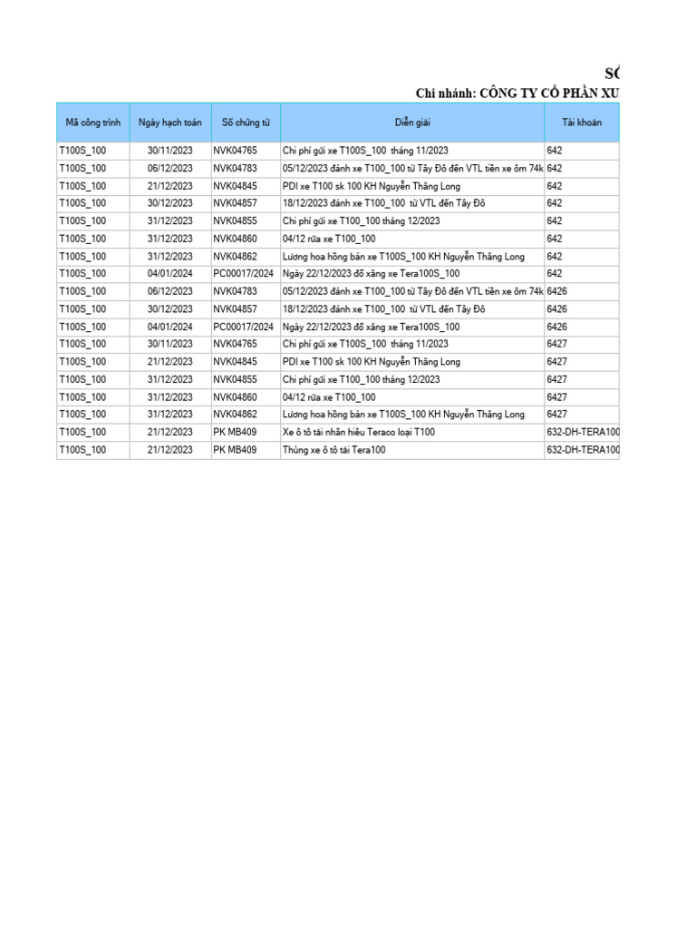 So Chi Tiet 15-01 | PDF