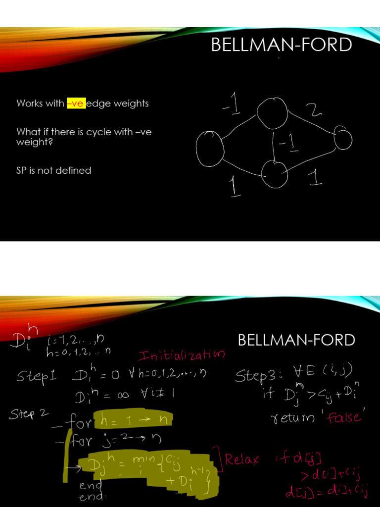 Bellman Ford Pdf