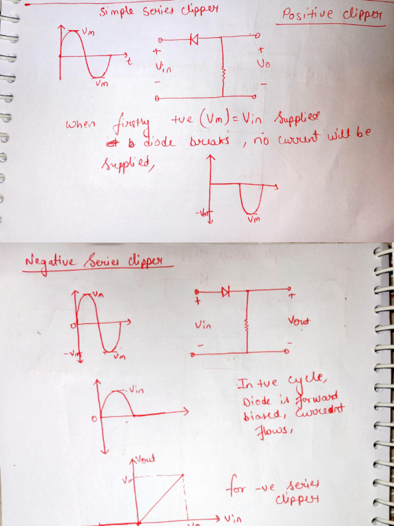 Edc Assignment | PDF