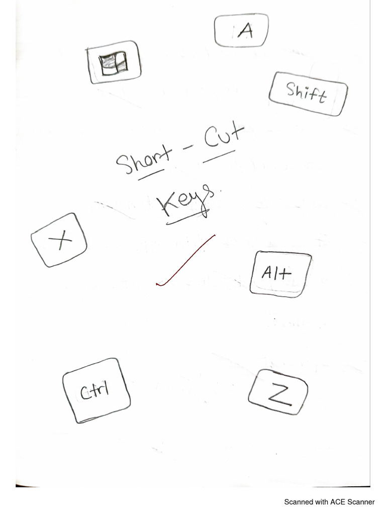 Computer Shortcut Keys Class-5 | PDF