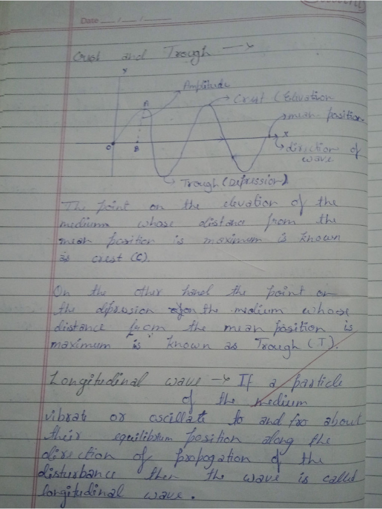 Scanned 20240128-2036 | PDF