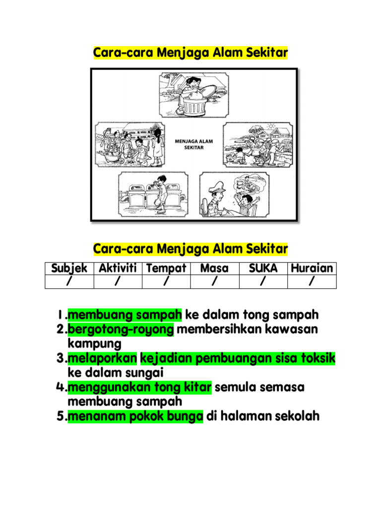 Cara-Cara Menjaga Alam Sekitar | PDF