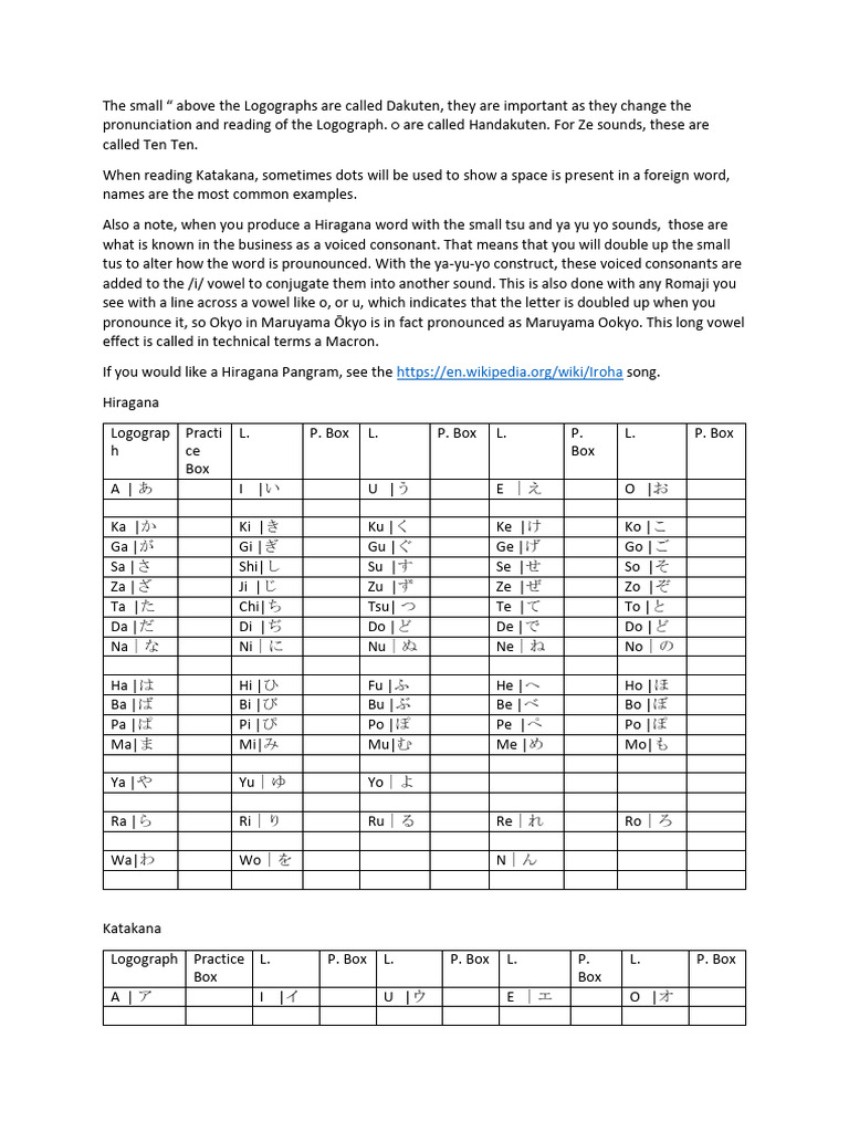 Japanese Kana Chart and Pronunciation Guide | PDF | Japanese Writing ...
