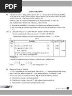 Quick Recap Applied Maths Formula Sheet Class 12 | PDF | Matrix ...