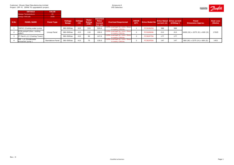 Drive Selection Chart R0 | PDF | Electrical Engineering | Heat Transfer