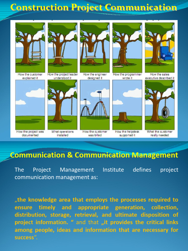 Lec 10 Communication MGMT | PDF | Communication | Information