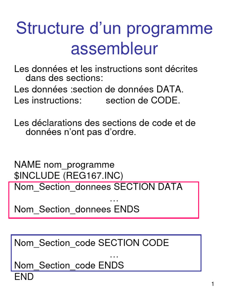 Structure D'un Programme Assembleur | PDF