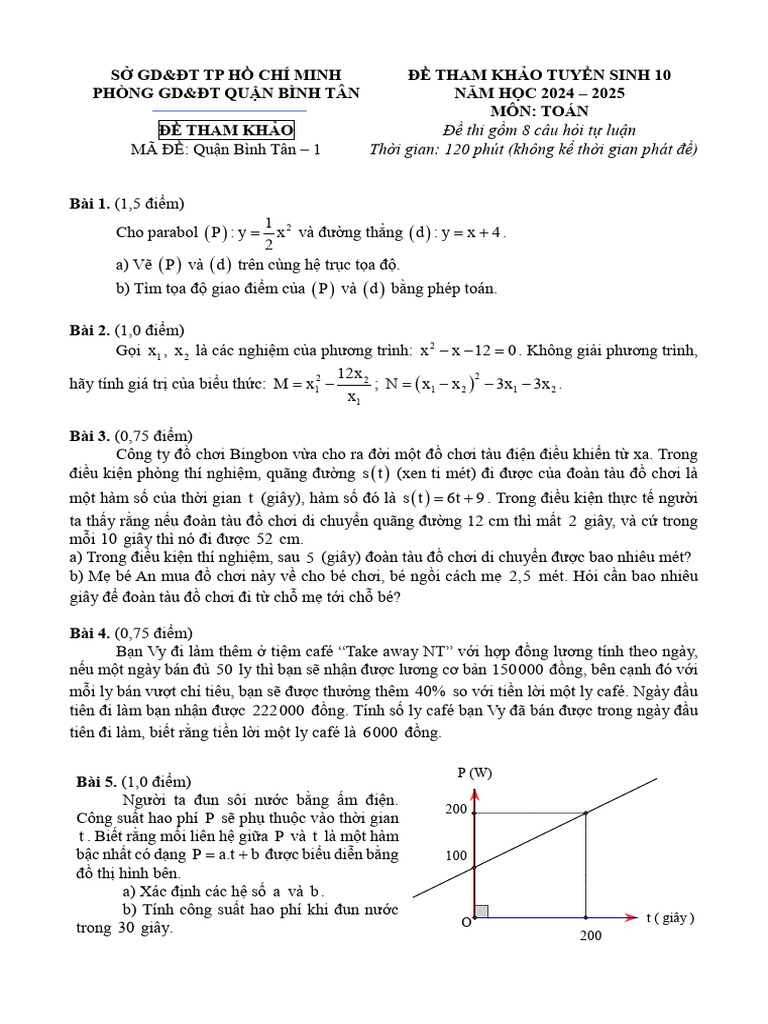 De Tham Khao Tuyen Sinh 10 Mon Toan 2024 2025 Phong GDDT Binh Tan TP HCM | PDF