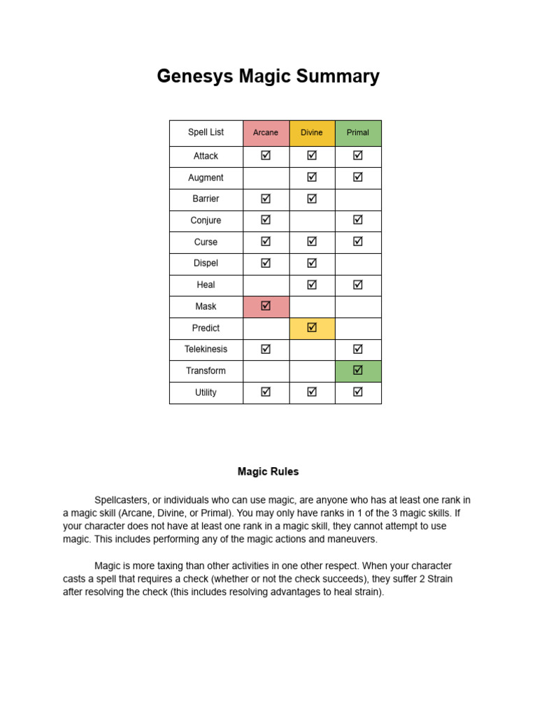 Genesys Spell Summary | PDF