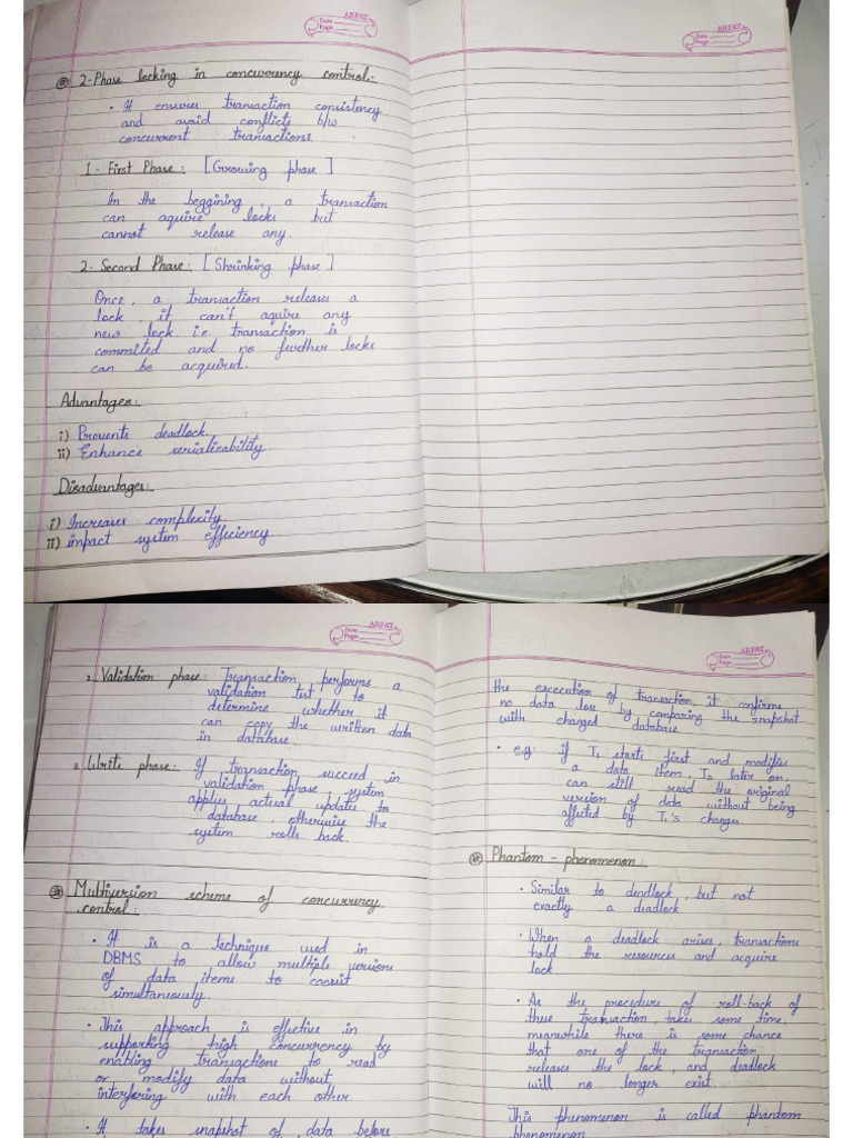 DBMS Notes-Compressed | PDF DBMS Notes-Compressed | PDF