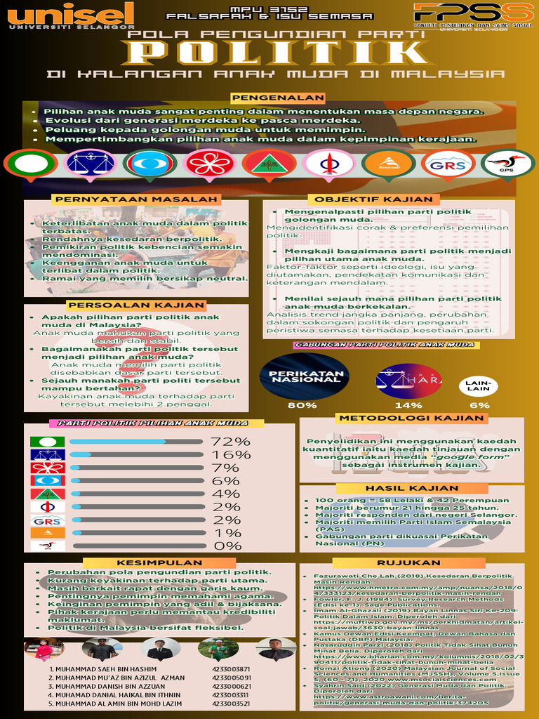 Calon Poster Cemerlang Falsafah & Isu Semasa | PDF