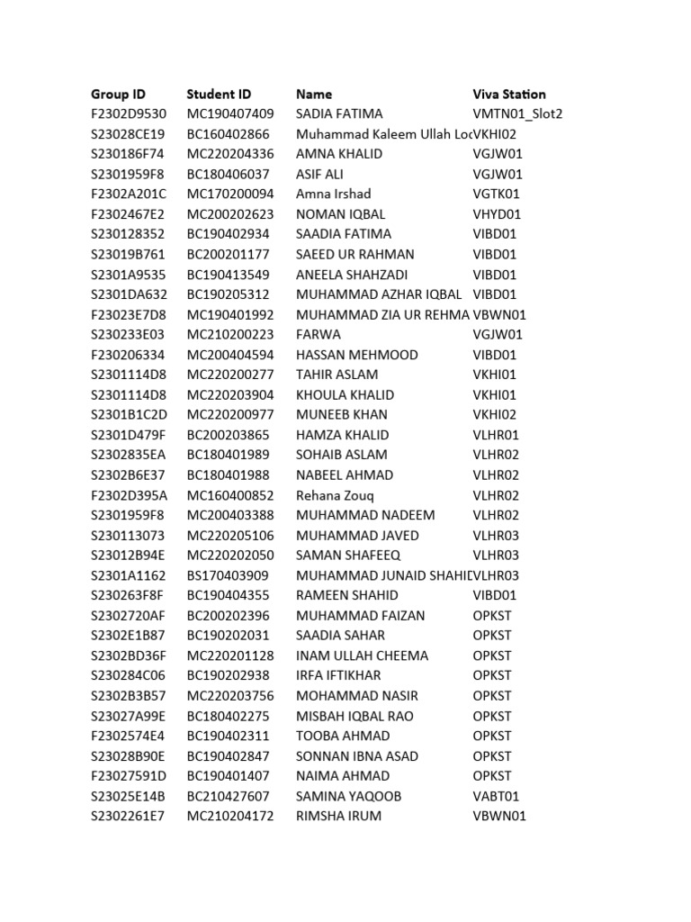 Viva Schedule F23 | PDF