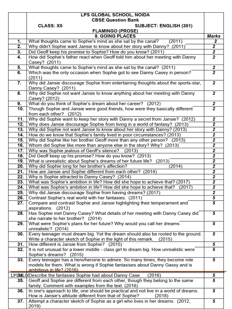 Board Questions, Going Places | PDF