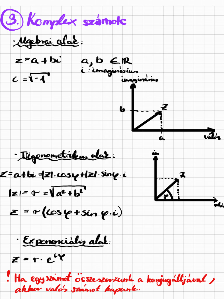 Matek G1 - Komplex Számok | PDF